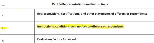 A CMMC Compliance Checklist | Corserva
